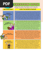 Five Ages of Man in Greek Mythology | PDF | Mythology | Greek Mythology