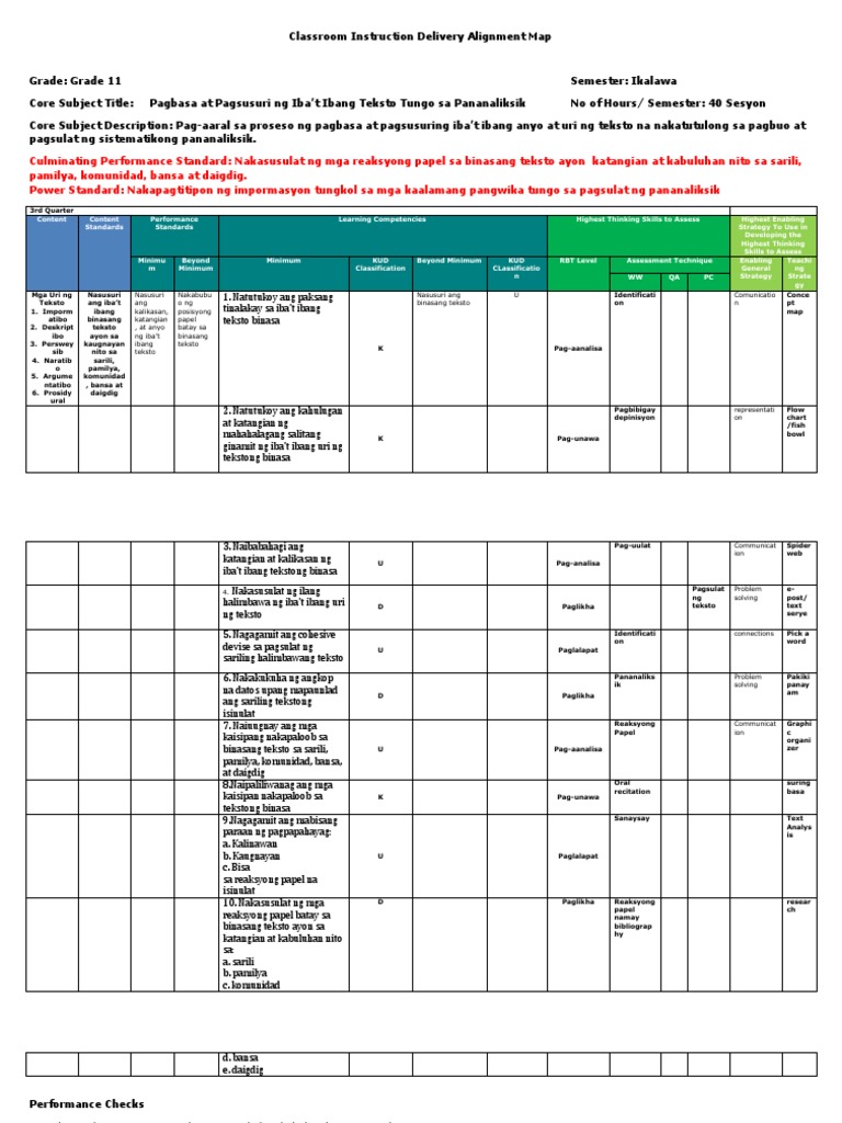 PEAC 2018 Group 4 | PDF