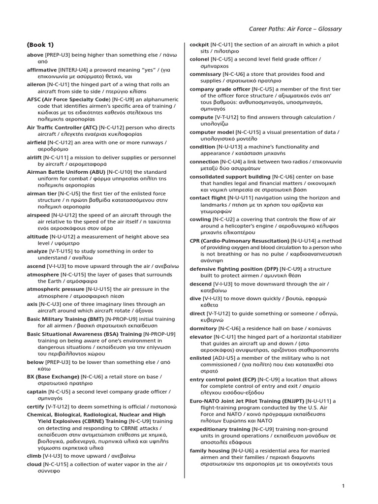 AIR FORCE Glossary | PDF