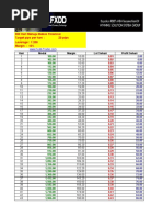 5 Dollar Trading Plan | PDF | Financial Services | Money