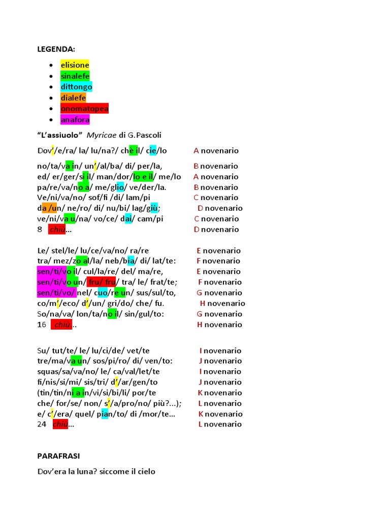 L'assiuolo Parafrasi | PDF