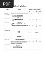Bs 6262-7-2005 Glazing For Buildings Code of Practice For The Provision ...