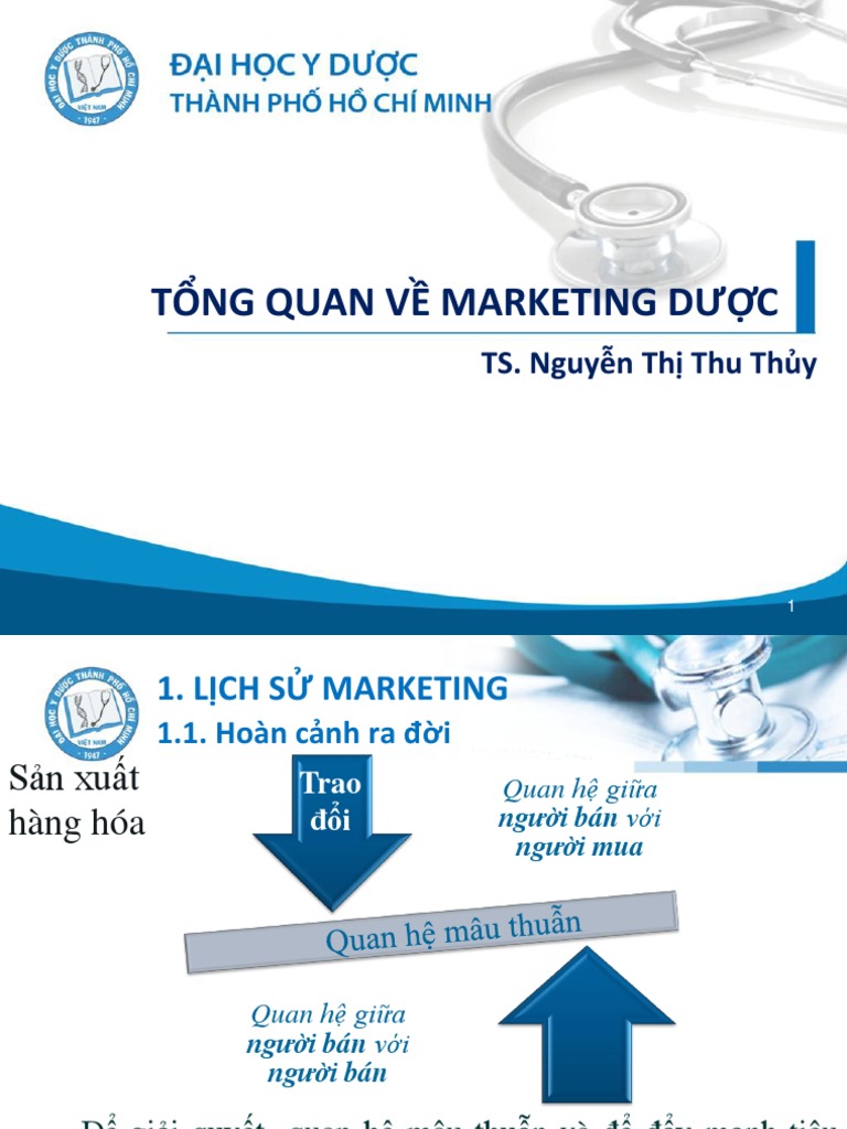 Bai 1. Tong Quan Ve Marketing | PDF Bai 1. Tong Quan Ve Marketing | PDF