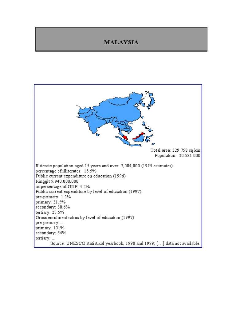 WEEK 7 ICPS - and - ICSS | PDF | Vocational Education | Curriculum