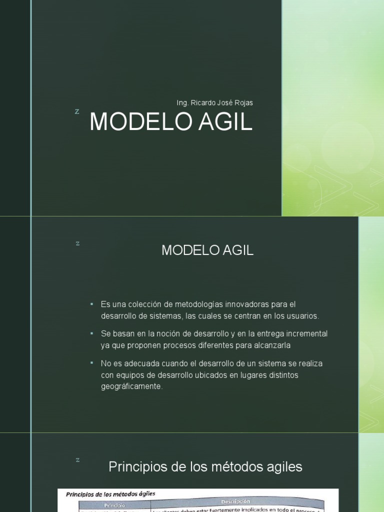 Modelo Agil | PDF