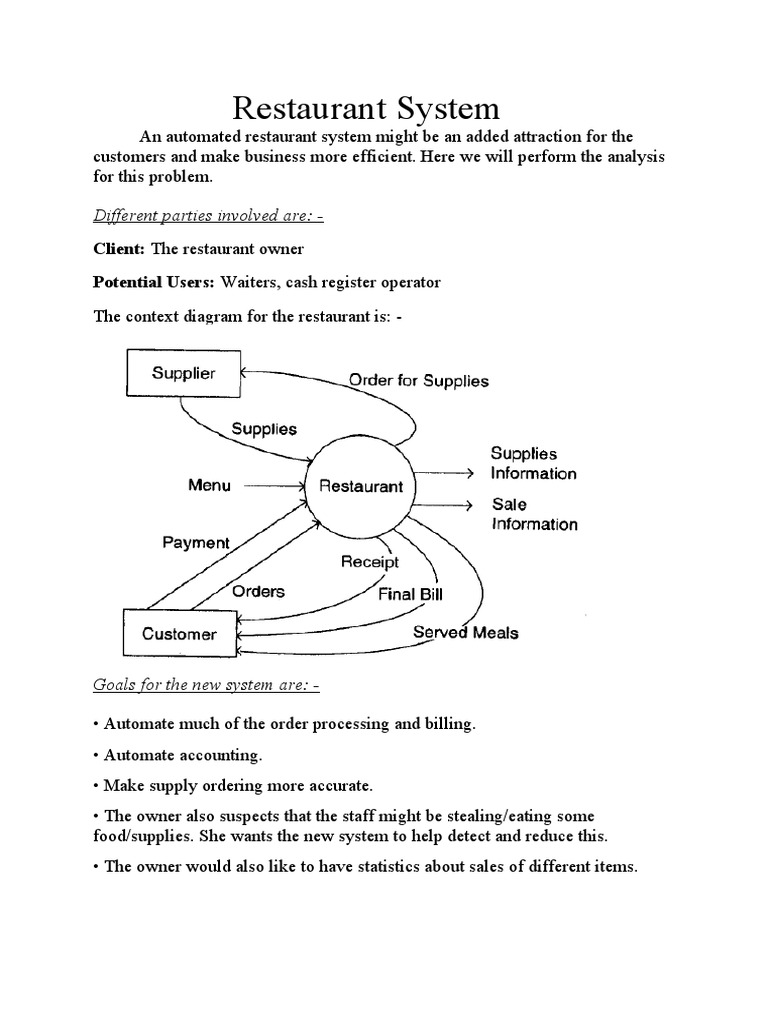Automated Restaurant System Analysis | PDF