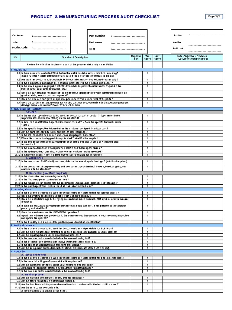 Manufacturing Process Checklist | PDF | Packaging And Labeling ...