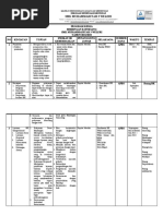 Contoh Dari Program BK Tahunan, Semesteran, Bulanan, Mingguan, Dan ...