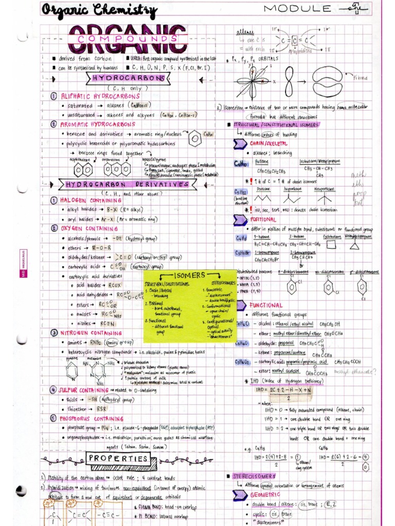 Organic Chemistry Notes | PDF
