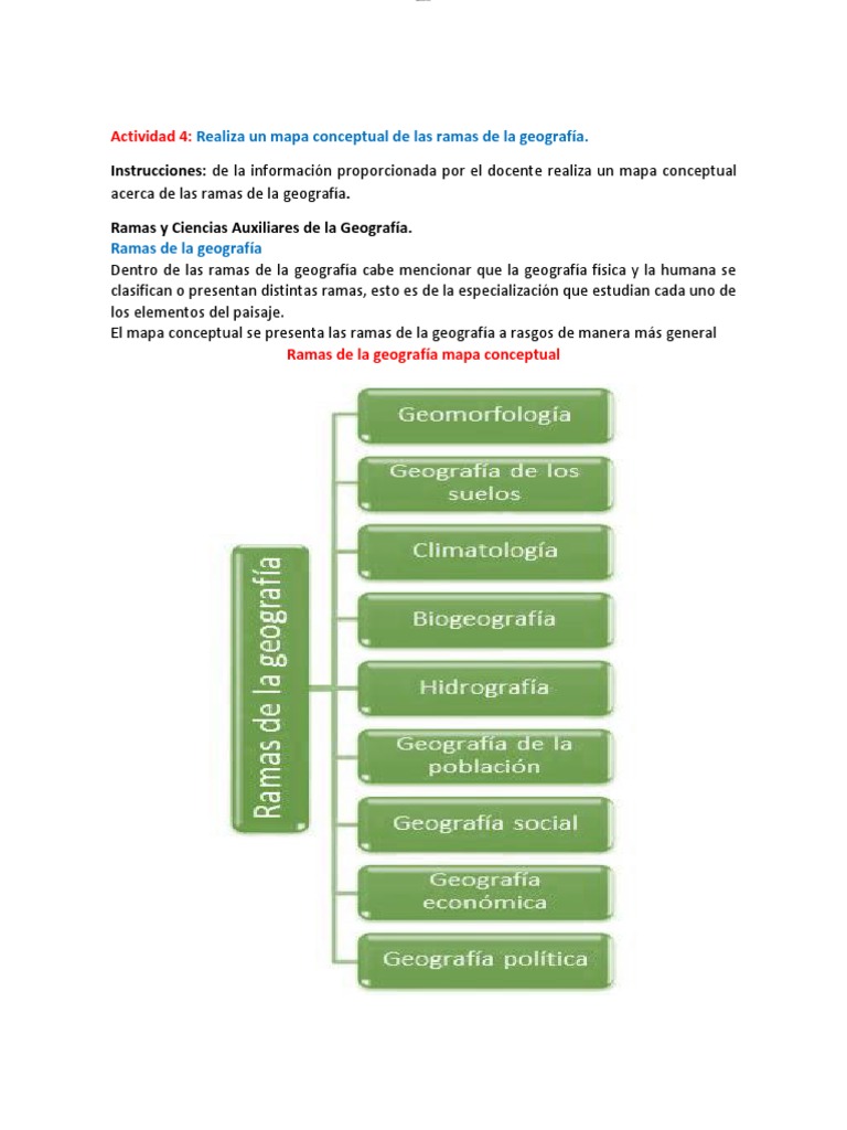 Las Ramas de La Geografía | PDF | Geografía | Paisaje