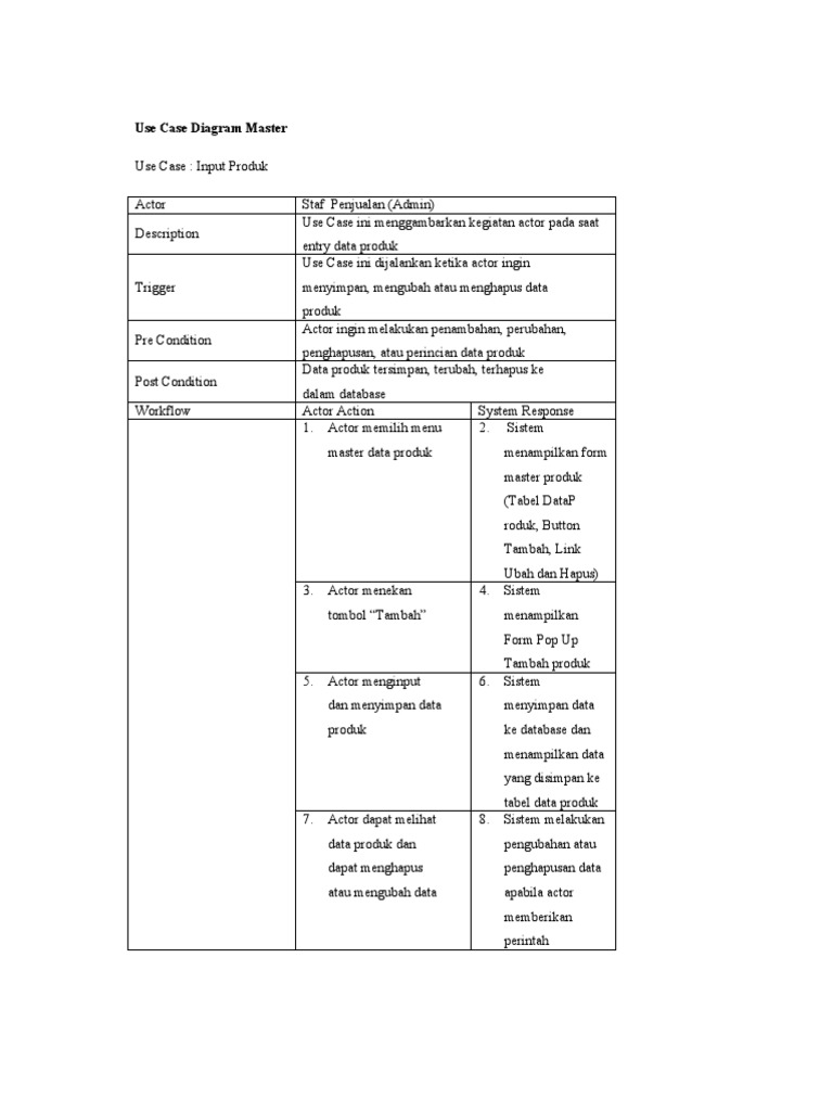Use Case Diagram Master | PDF