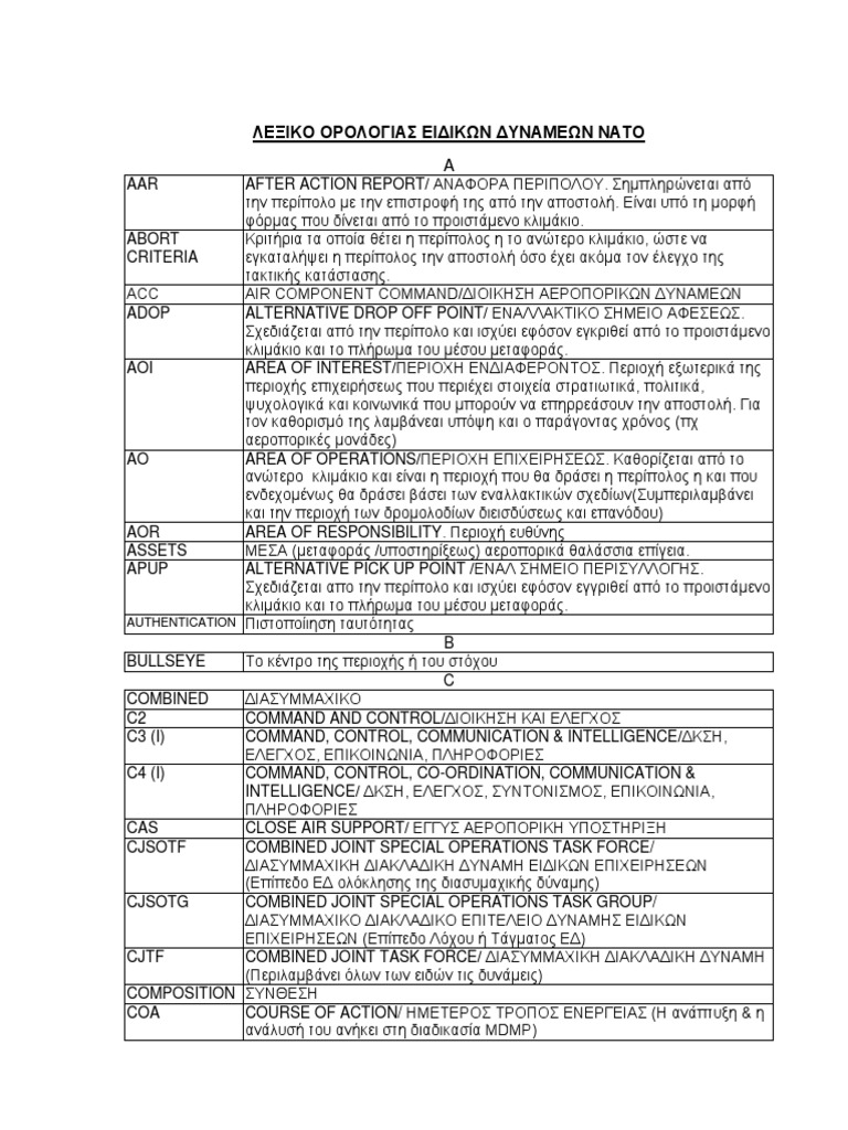 TERMINOLOGY | PDF