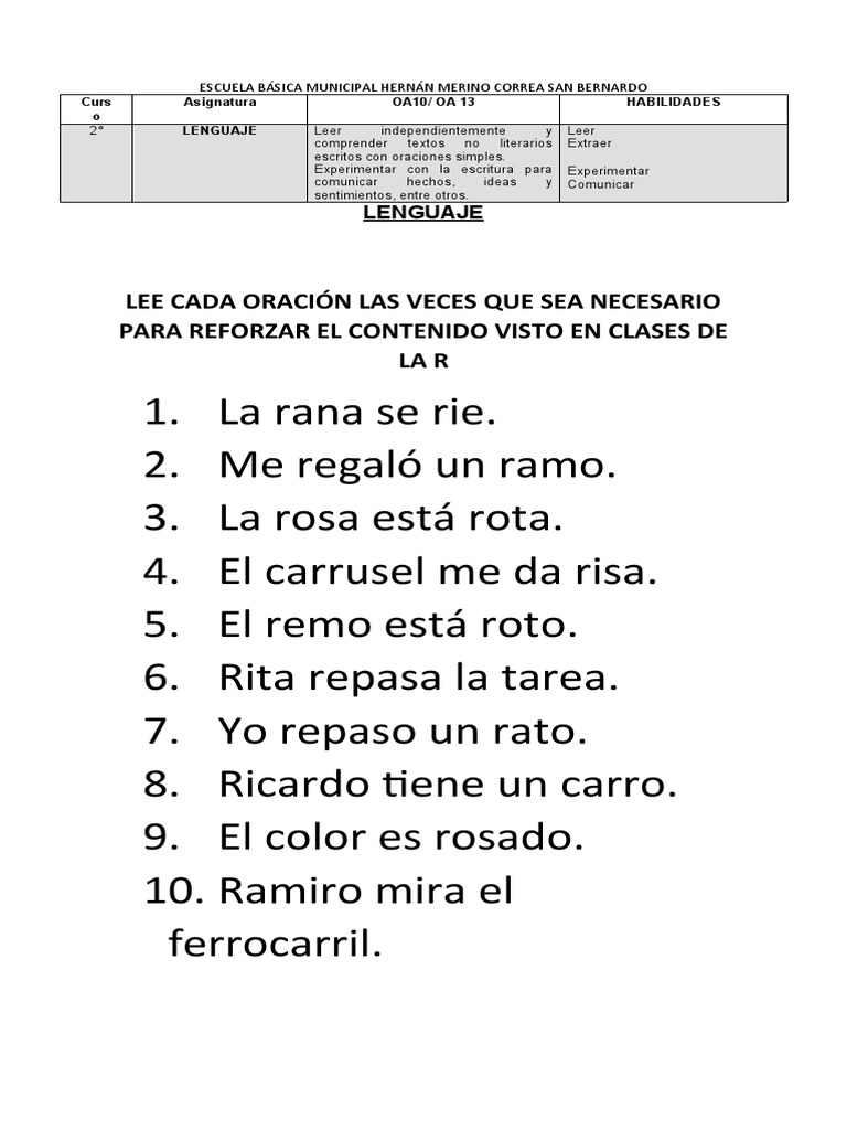 Guía Letra R y RR | PDF
