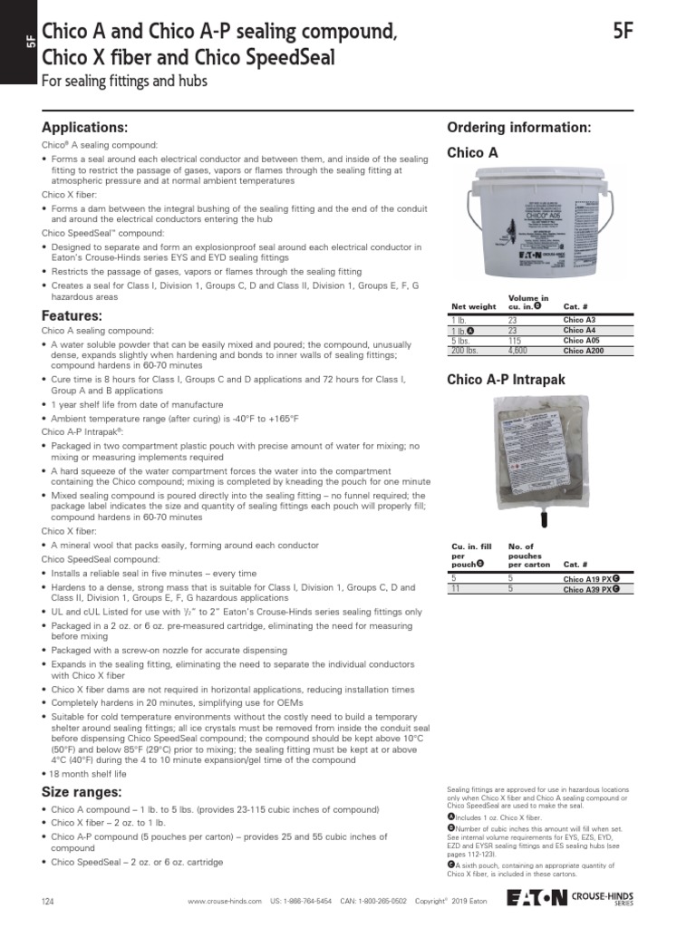 For Sealing Fittings and Hubs: Applications: Chico A Ordering ...
