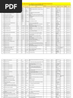 Deped Modified School Forms 070443 | PDF | Curriculum