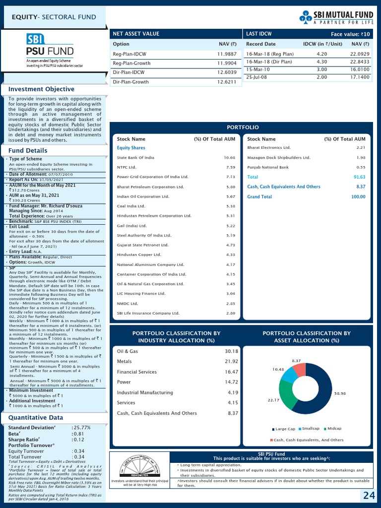 SBI PSU Fund: Equity Sectoral Investment | PDF | Investing | Stocks