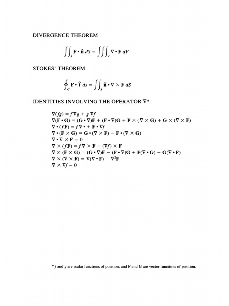 H. M. Schey - Div, Grad, Curl, and All That - An Informal Text On ...