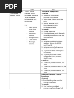 Sdki Slki Siki Risiko Perilaku Kekerasan Diagnosa Intervensi Luaran ...