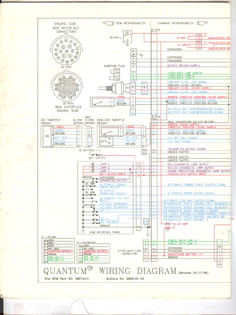 Quantum Wiring | PDF