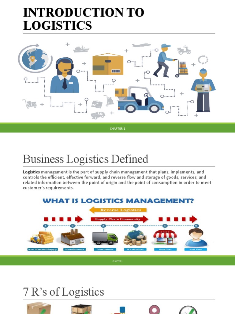 Chapter 1 | PDF | Supply Chain Management | Logistics