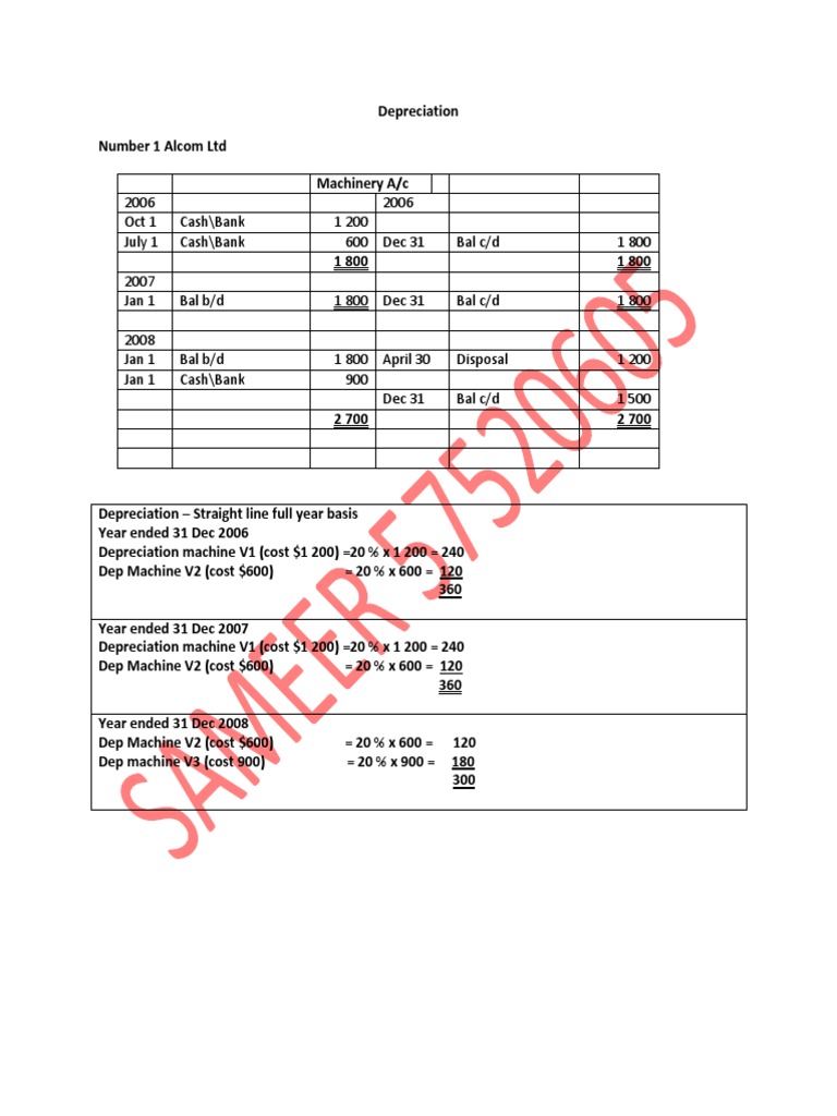 CH 4 Depreciation | PDF | Book Value | Fixed Asset