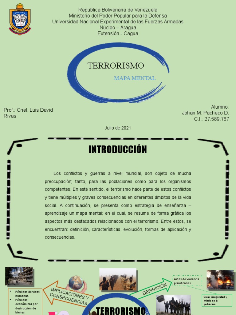 Mapa Mental sobre el Terrorismo | PDF | La naturaleza humana | Thriller y crimen