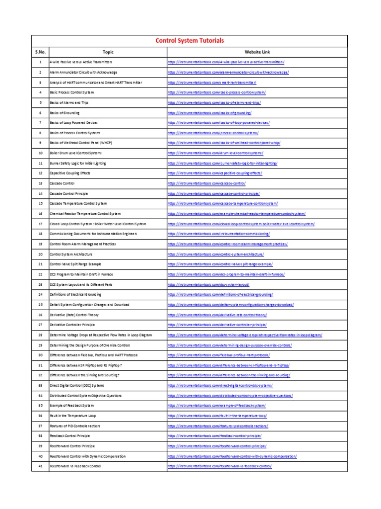 2 - Control System Tutorials | PDF | Control System | Process Control