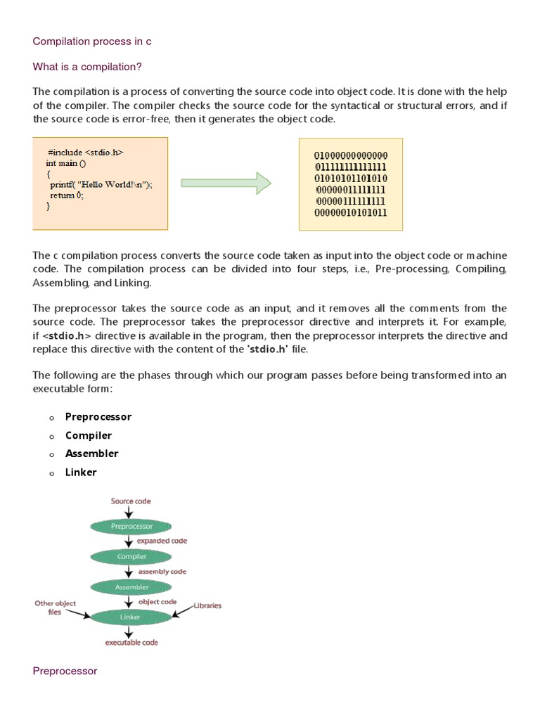 Compilation Process in C | PDF | Source Code | Compiler