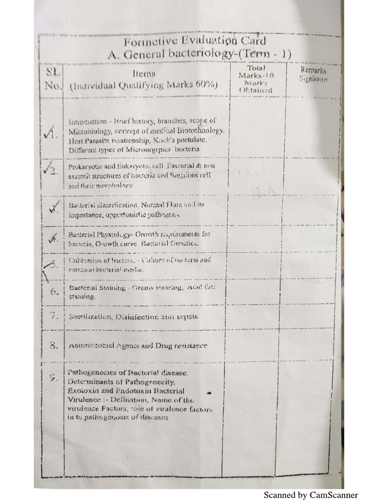 Microbiology Item Card | PDF