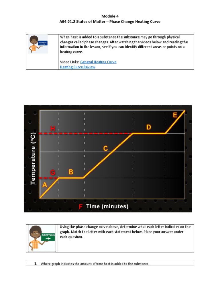 A04.01.2 Phase Change - States of Matter Heating Curve | PDF