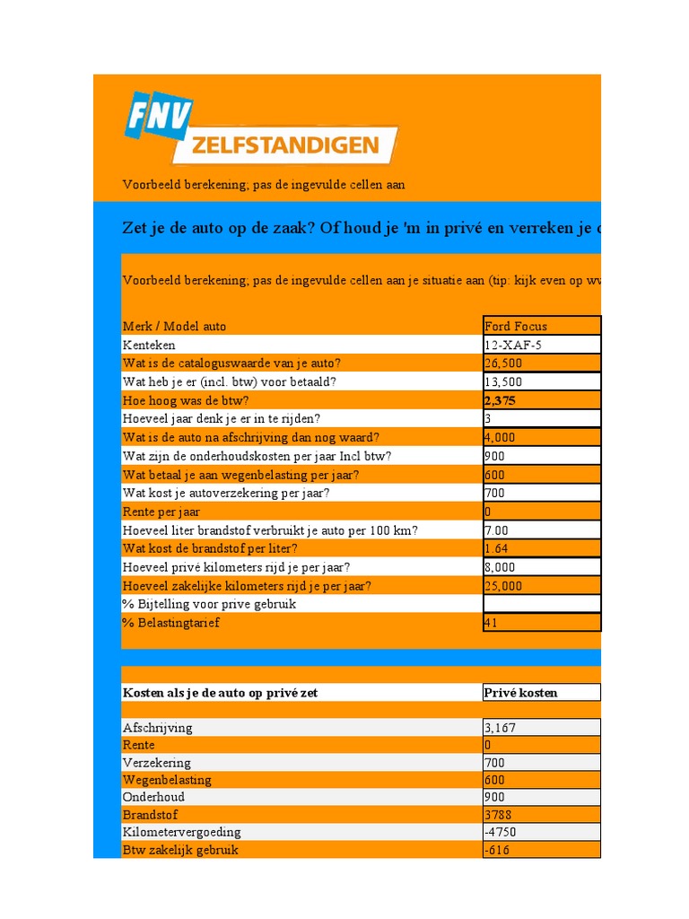 Rekenmodel Auto Prive of Zakelijk 2021 | PDF
