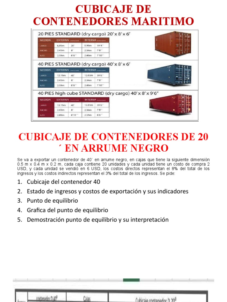 Cubicaje de Contenedores Maritimo-1 | PDF