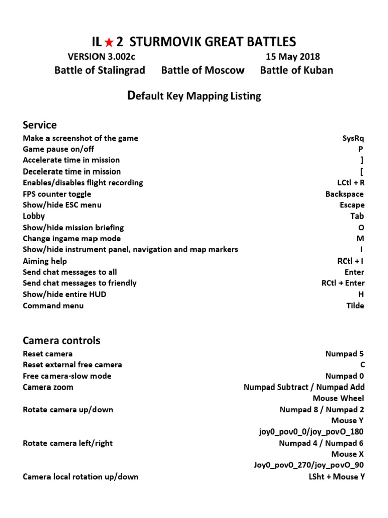IL-2 Sturmovik Default Key Mapping Listing | PDF | Artillery | Brake