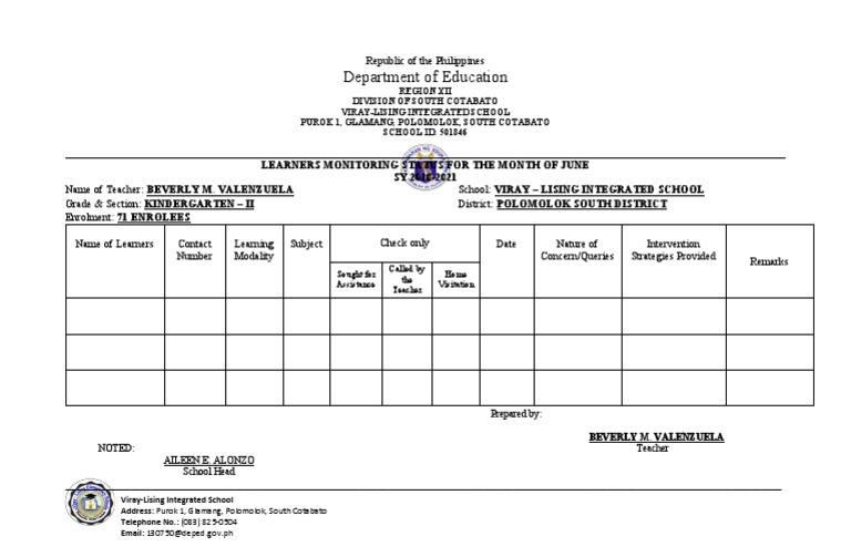 Department of Education: Learners Monitoring Status For The Month of ...