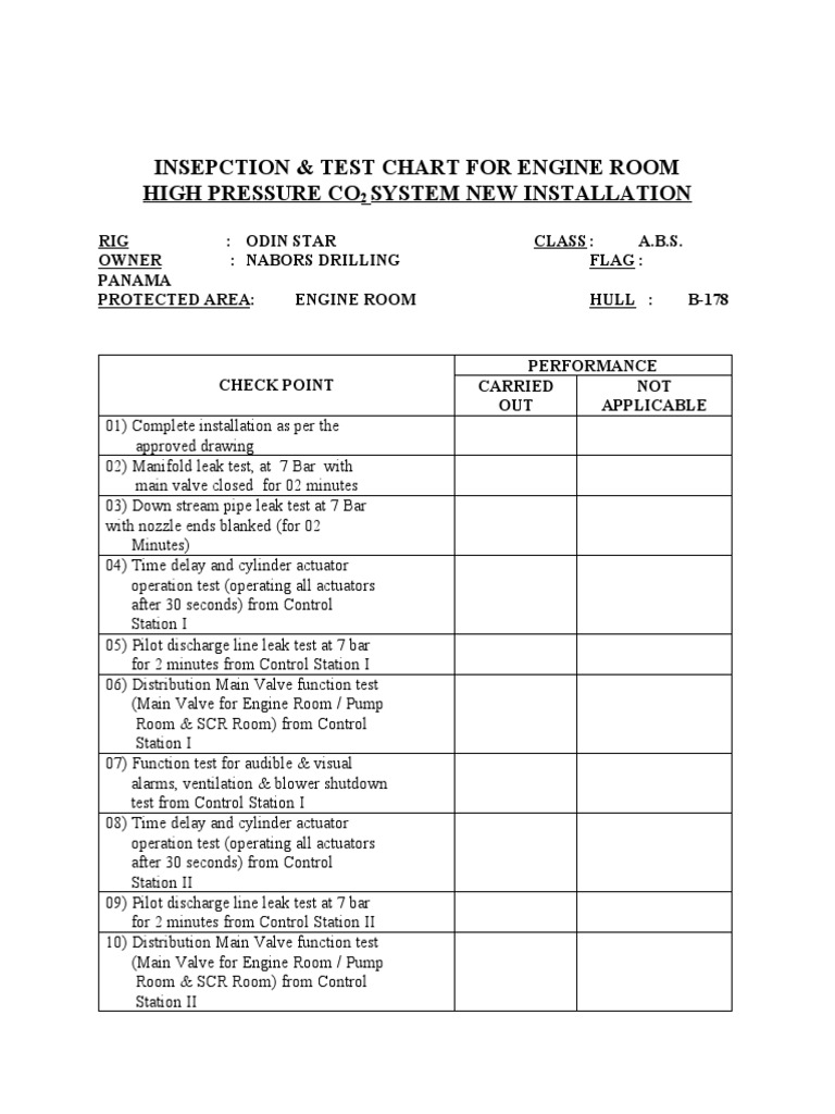 Insepction & Test Chart For Engine Room High Pressure Co System New ...