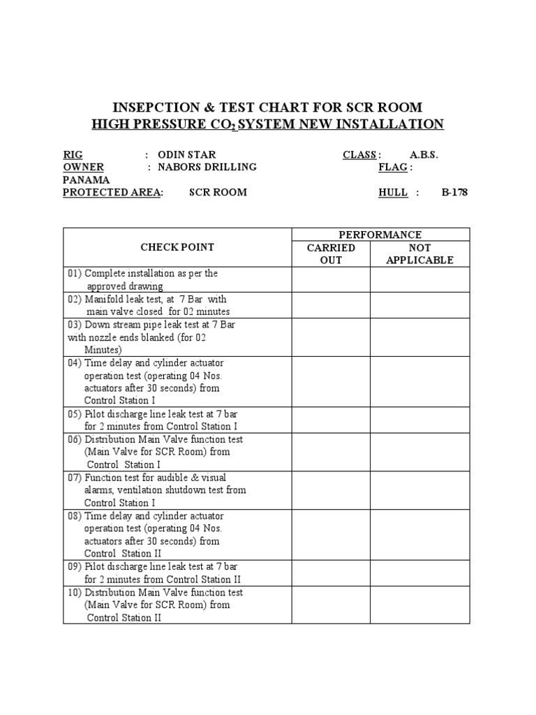Inspection Chart-Co2 System Rig Odin Star (SCR) | PDF | Valve | Tools