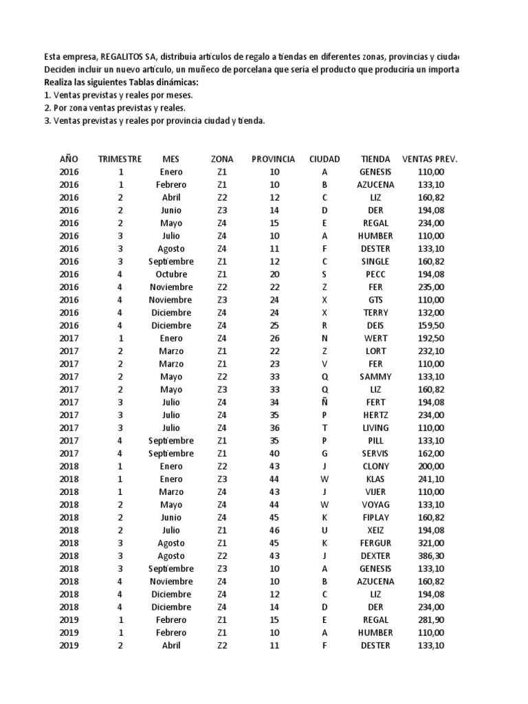 Ejemplo 1 Tab Din | PDF | Objetos físicos individuales | Arquitectura ...
