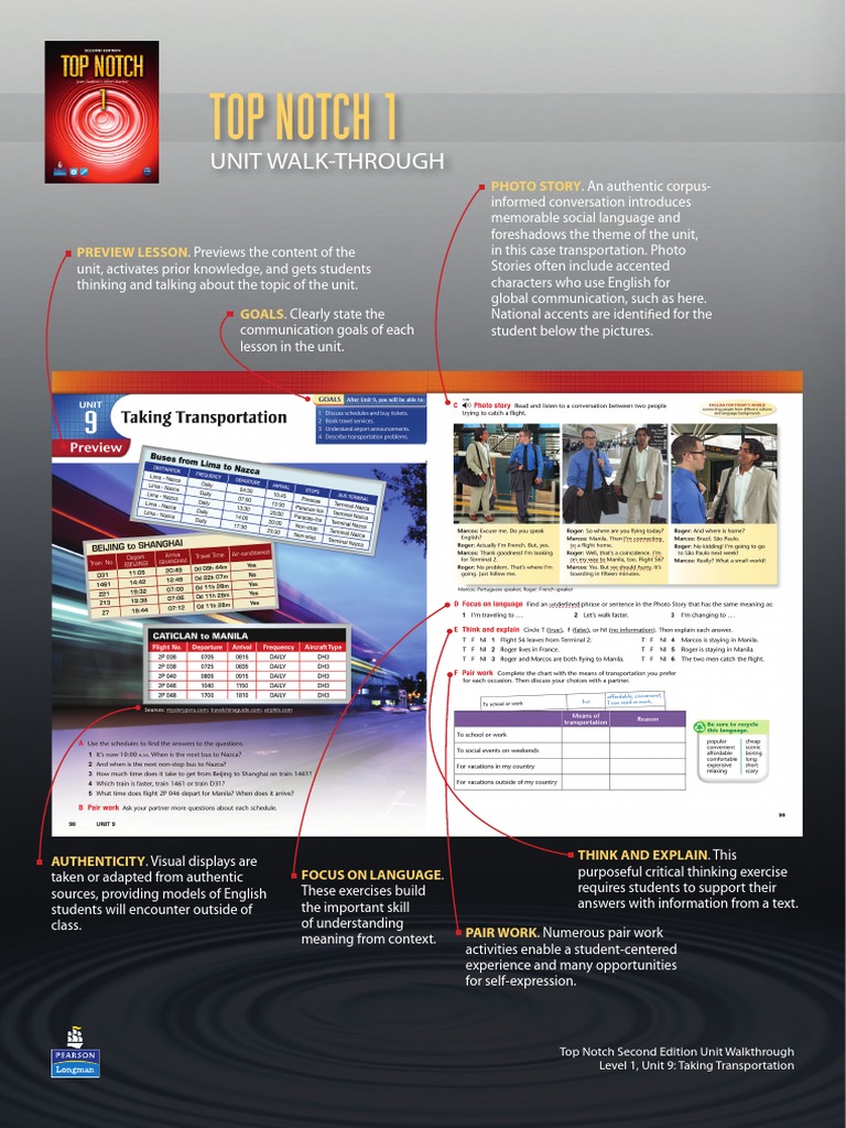 Top Notch 1: Unit Walk-Through | PDF | Reading Comprehension | Vocabulary
