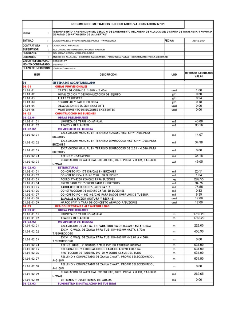 Metrados Ejecutados | PDF | Hormigón | Tubería (transporte de fluidos)