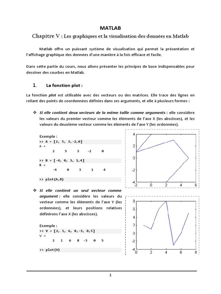 Chap 4 | PDF | MATLAB | Matrice (Mathématiques)