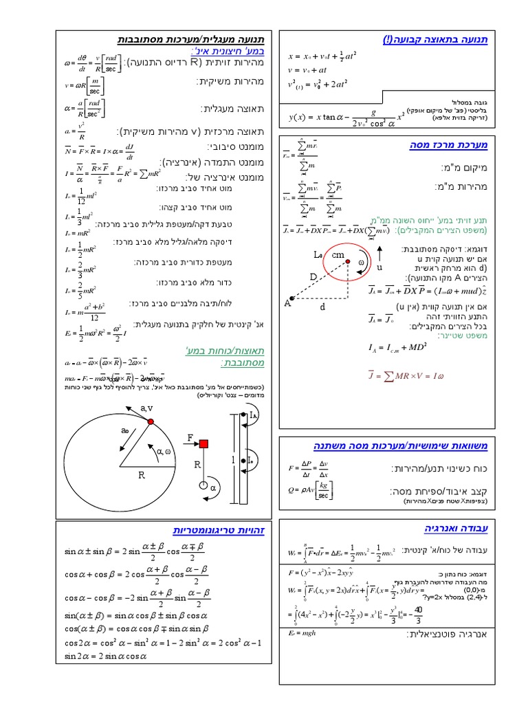 Formulas2 | PDF