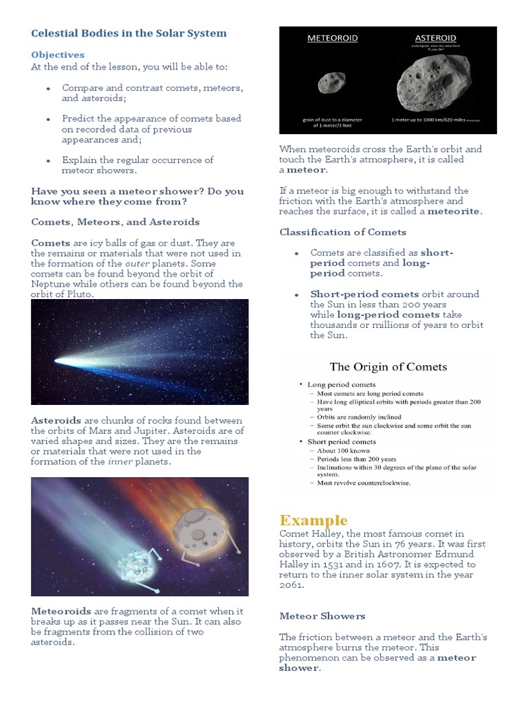 Celestial Bodies in The Solar System | PDF | Meteoroid | Comet