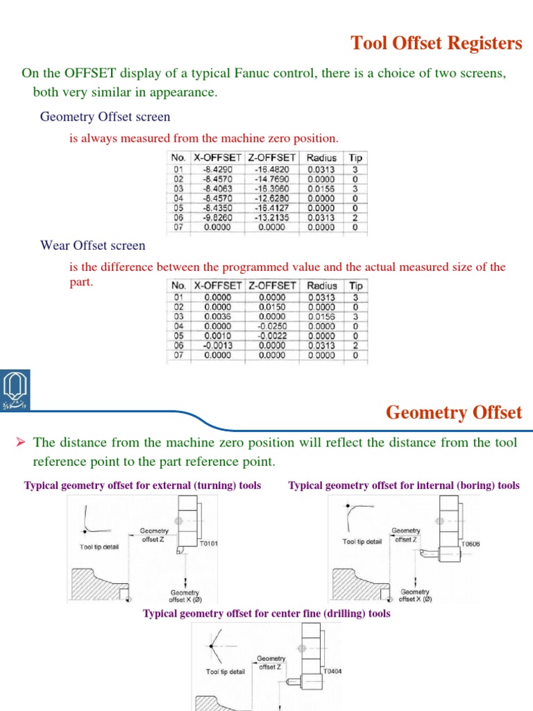 CNC - Chapter 11 - Offsets & Polar Coordinate System | PDF | Numerical ...
