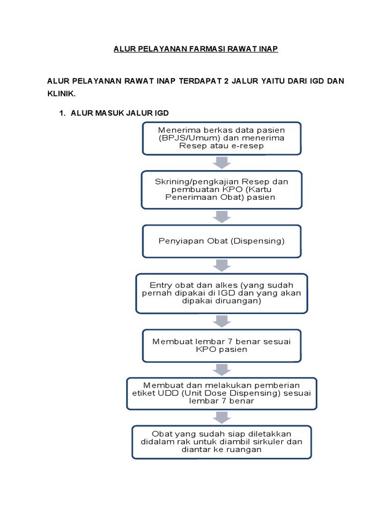 Alur Pelayanan Farmasi Rawat Inap-1 | PDF
