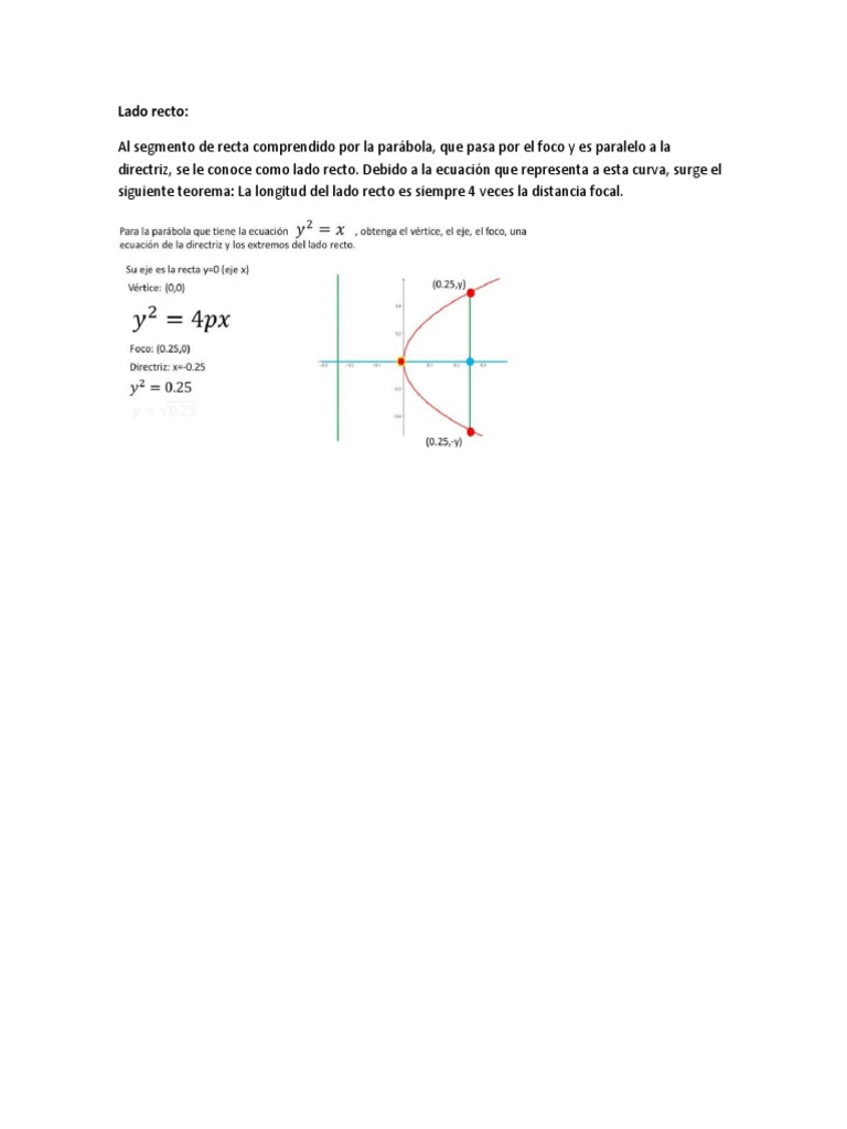Longitud del Lado Recto de una Parábola | PDF