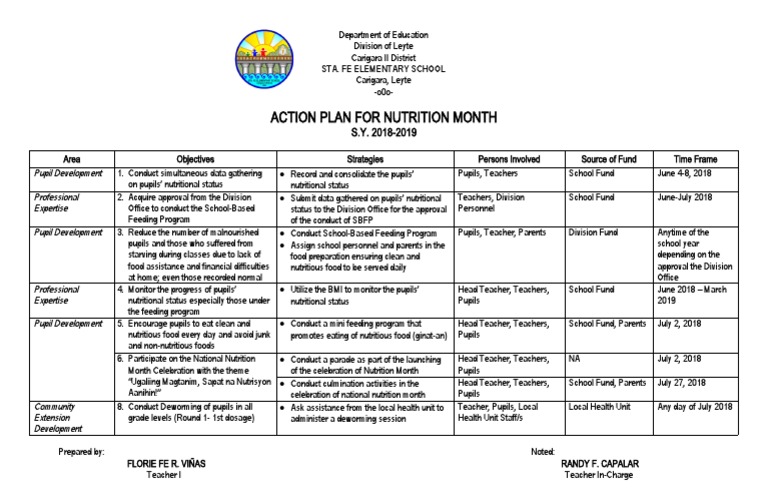 Action Plan For Nutrition Month | PDF | Human Nature | Food And Drink