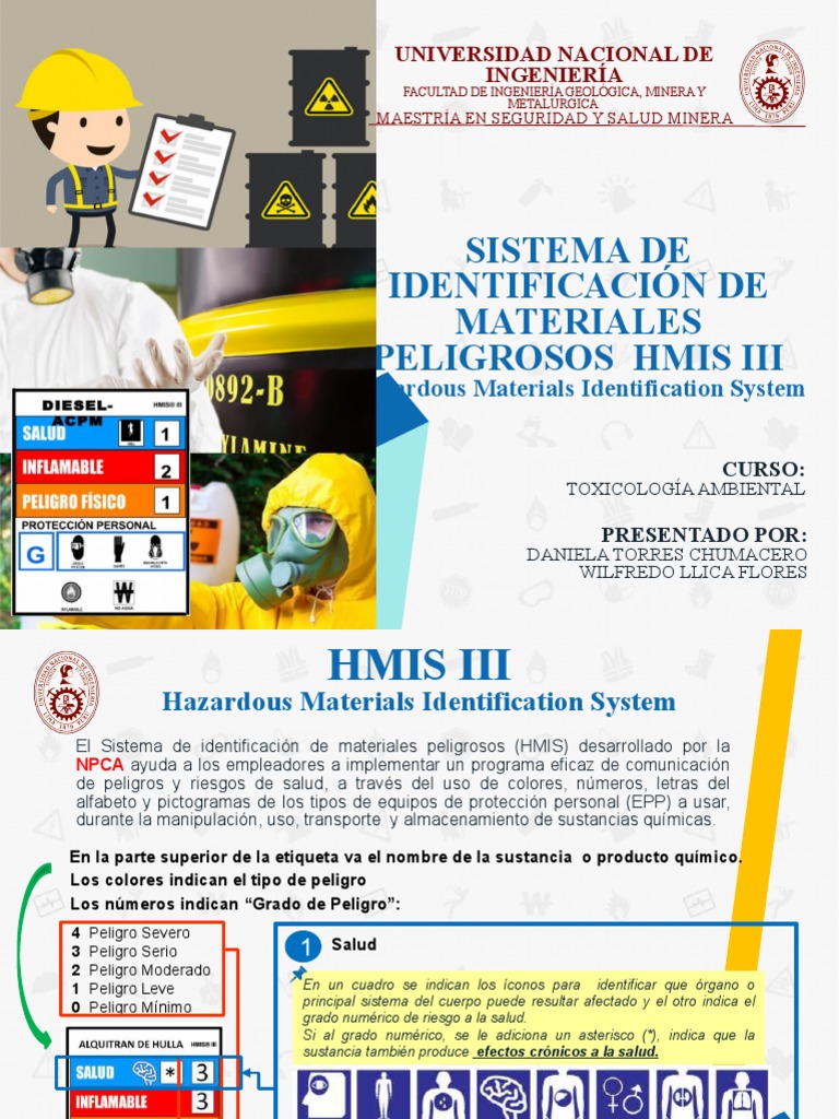 Hmis III - Trabajo n4 | PDF | Seguridad y salud ocupacional | La seguridad