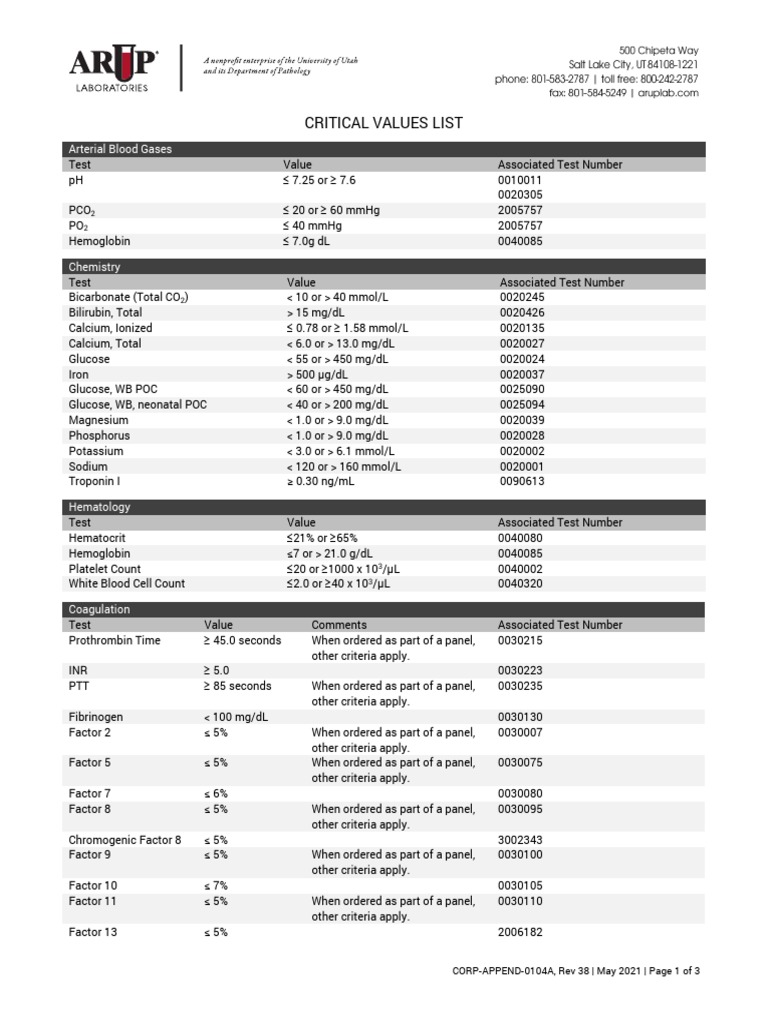 Critical Values List: Arterial Blood Gases | PDF | Pathogen | Infection