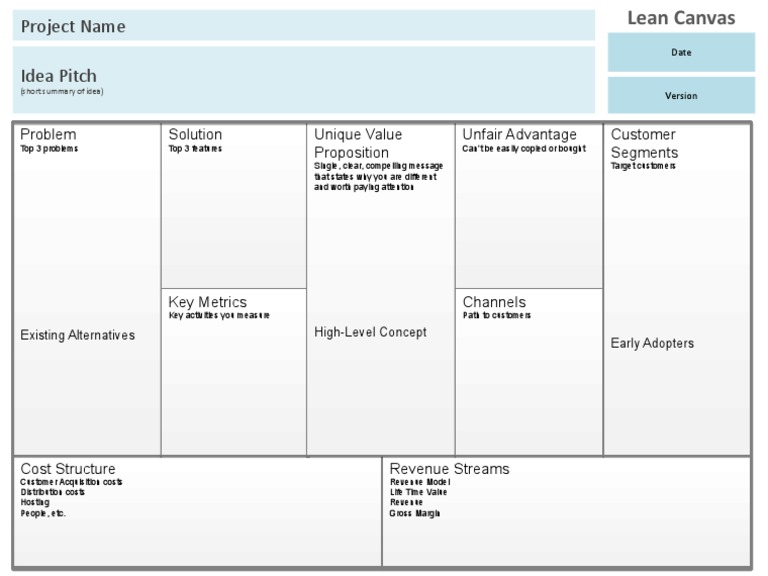 Lean Canvas Template | PDF | Market (Economics) | Marketing