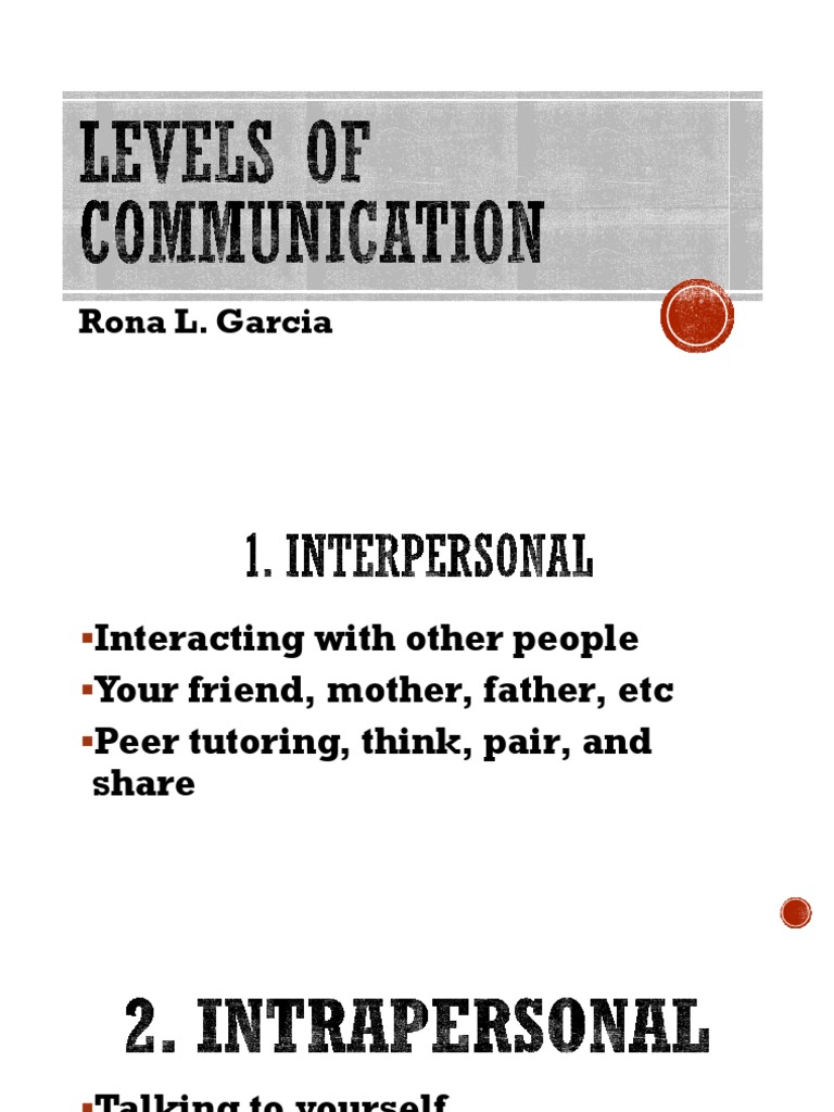 Levels of Communication PDF | PDF